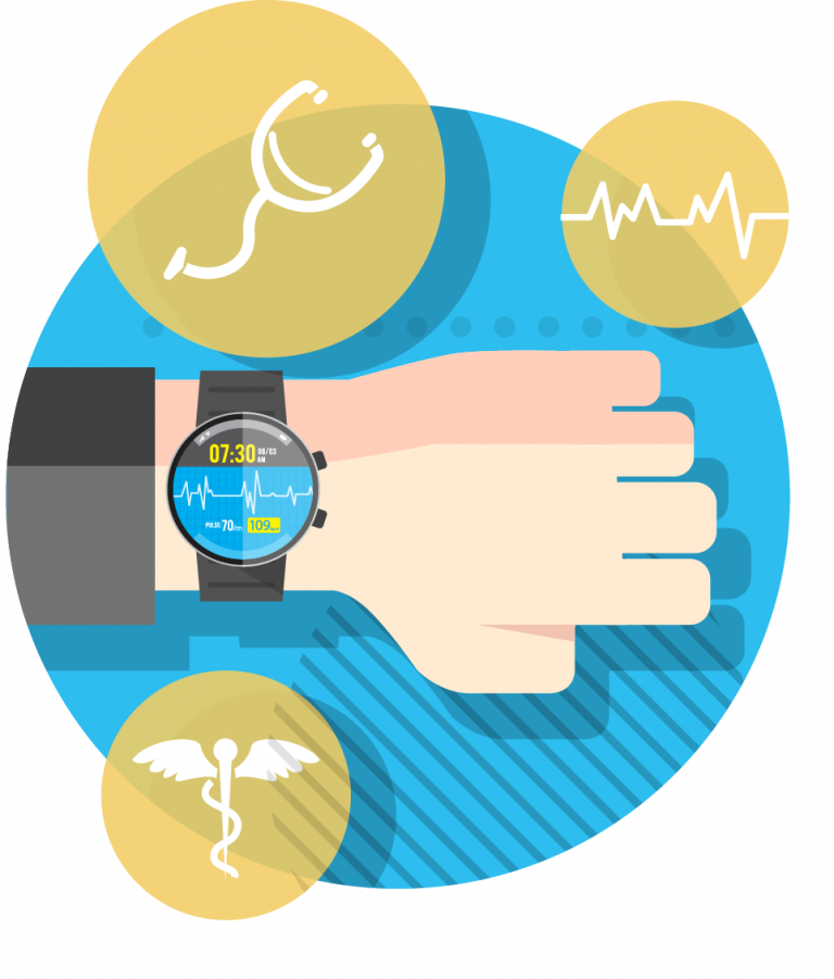 Wearable App Trends That May Dominate the Business Landscape in the ...