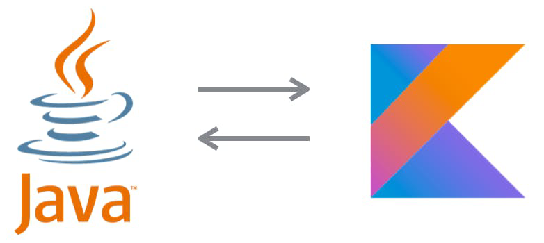 How Android App Development Became Kotlin-first?