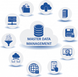 How Master Data Management helps to manage critical organizational data?