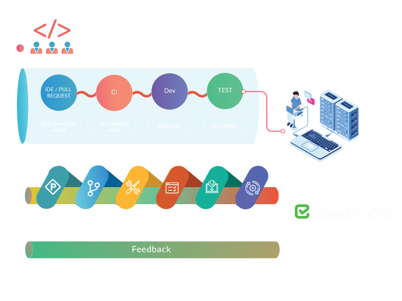 Top features that a Good Event Management Software must have